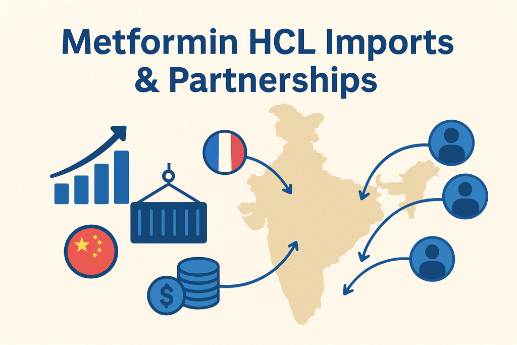 Metformin HCL Import Trends: 5 Comprehensive Findings Strengthening ...